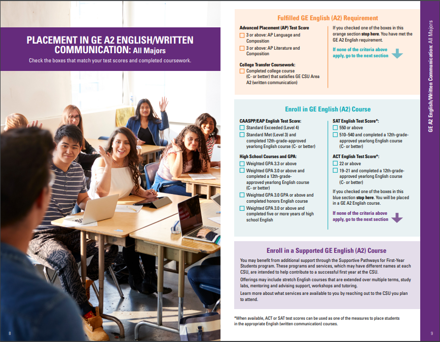 Academic Preparation and Placement | Early Assessment Program | CSUSB